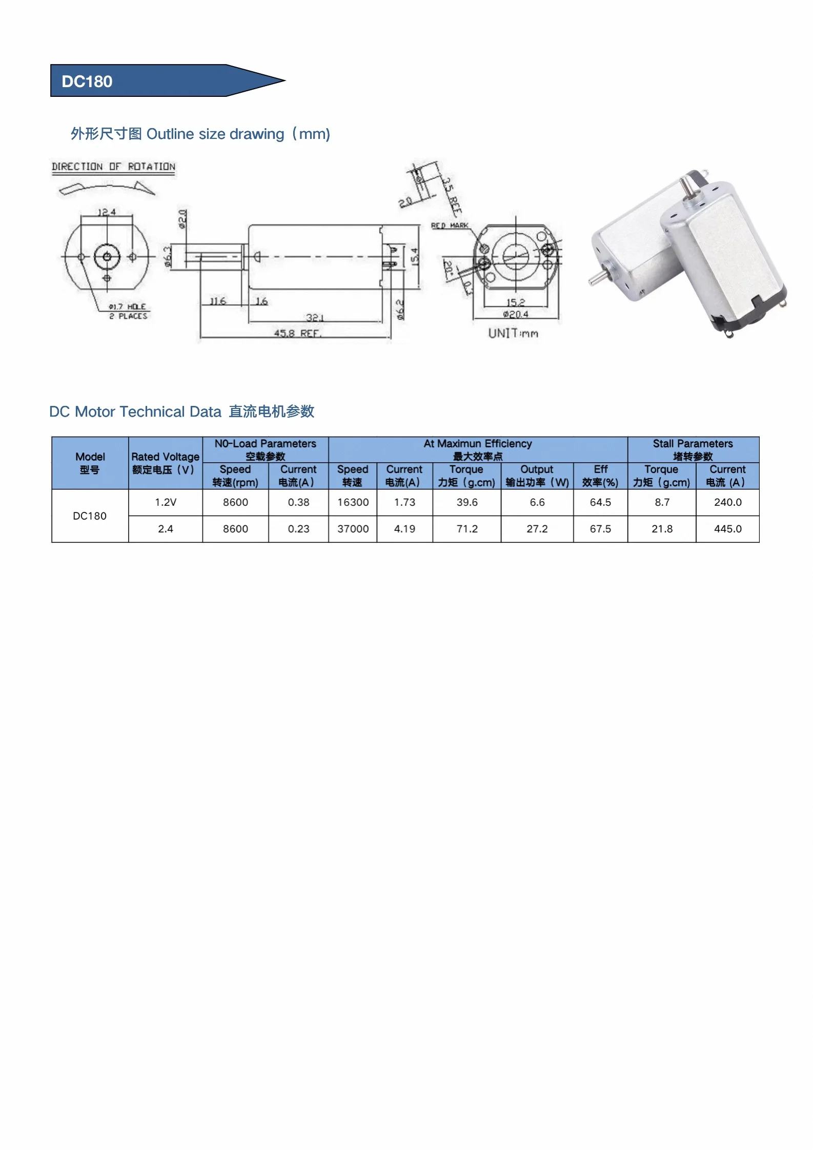 20mm Dc Motor 1.5v 3v 12v 24v For Dc Motor Toy - Buy Micro Motor,Toy ...