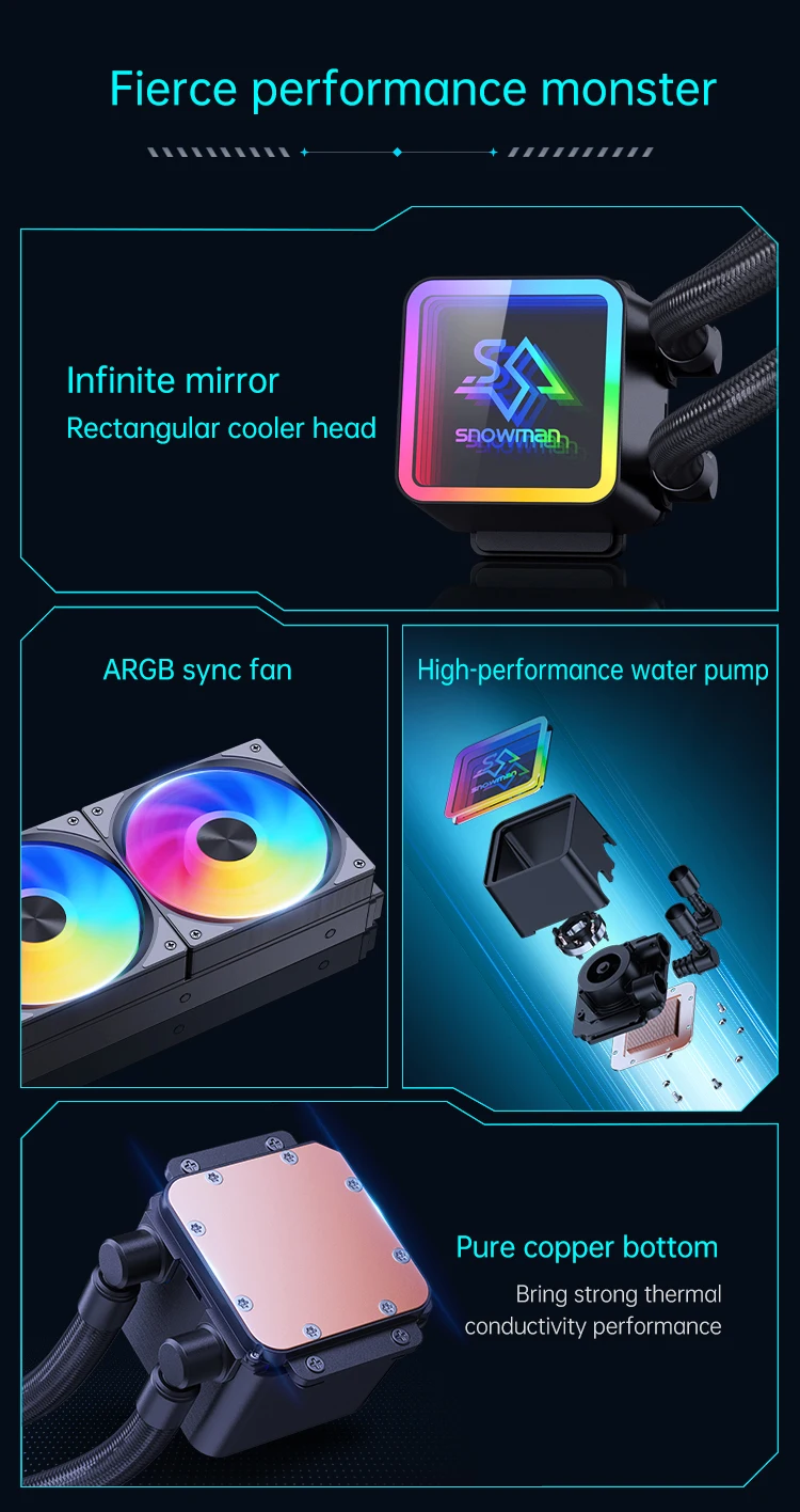 SNOWMAN 360mm RGB AIO Liquid CPU Cooler - Triple Silent Fans