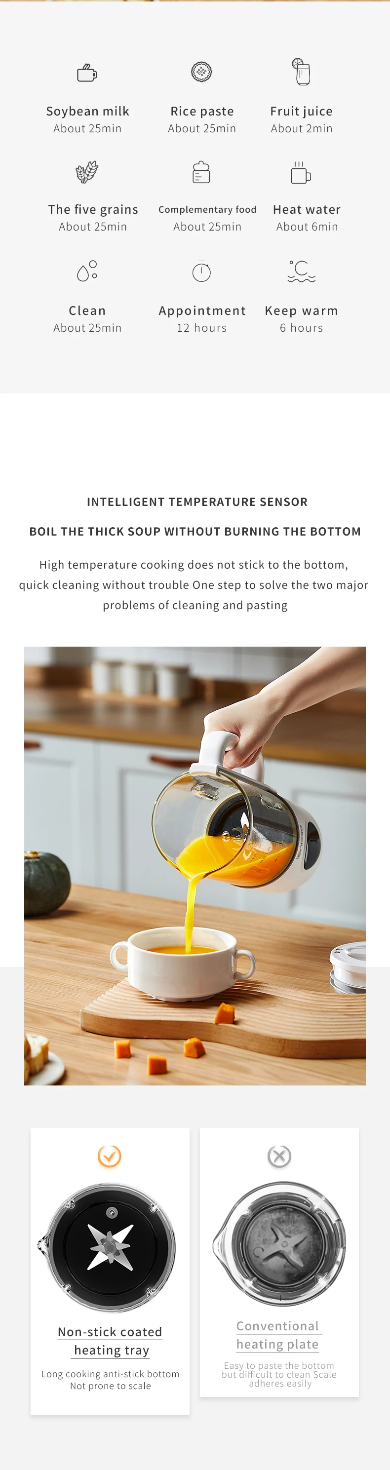 Factory Custom Mini Soy Milk Maker with Keep Warm Function 1000ml ...