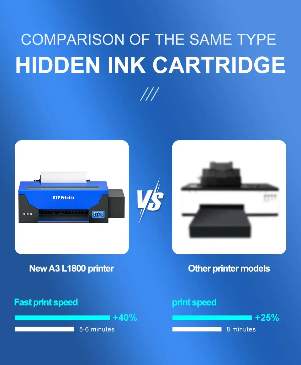 Colorsun DTF Printers - High-Quality A3 Printing Solutions