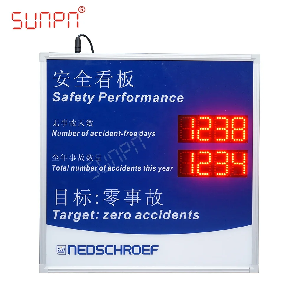 Manufacturer of safety scoreboard safty production for factory| Alibaba.com