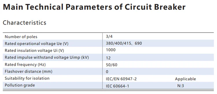 Chint Air Circuit Breaker Na8-3200a~1600a Ac230v 400v 1p Electric ...