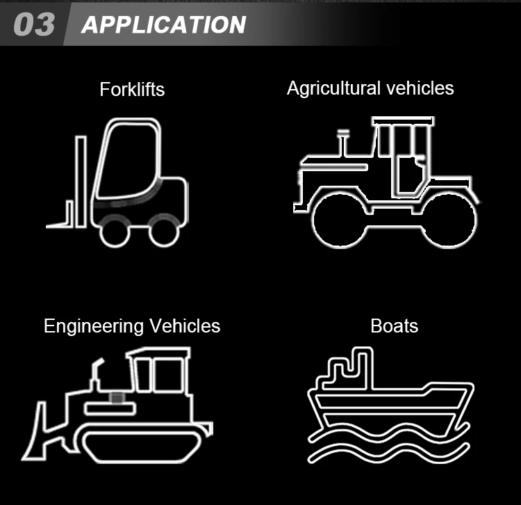 Sae J845 Class 1 Ece R65 Amber Led Warning Flashing Lights Forklift ...