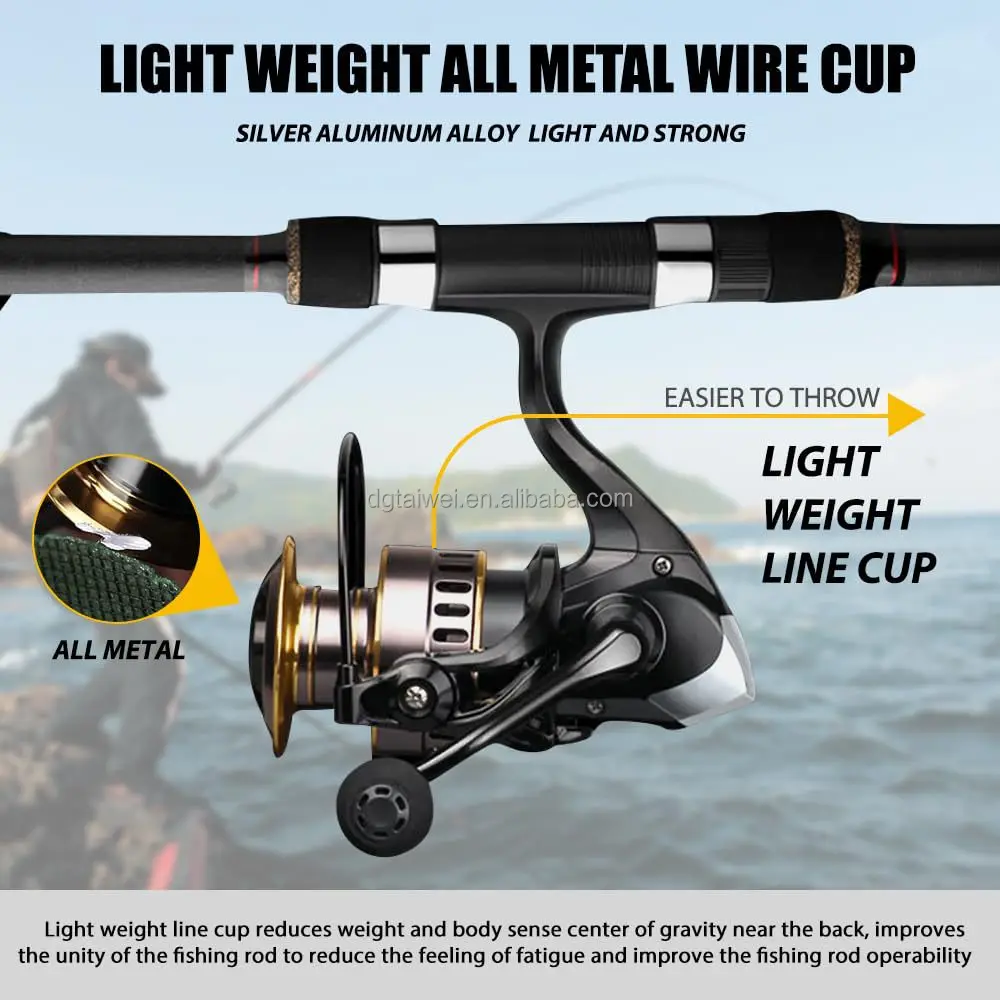All-metal Spinning Reel - Luya Fishing Reel 1000-7000 Series