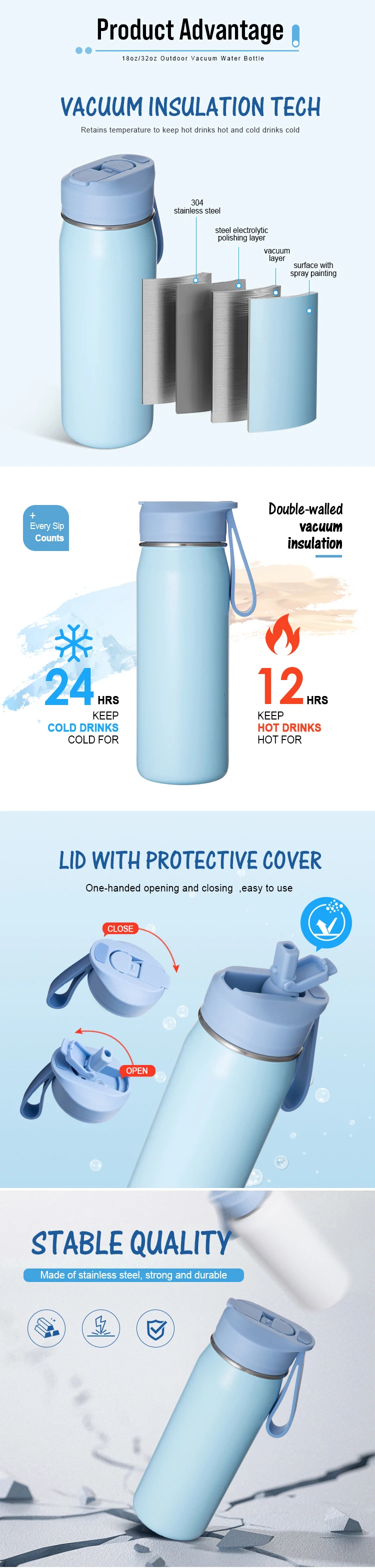 Flask Sample - Custom Logo 32 Oz Stainless Steel Bottle