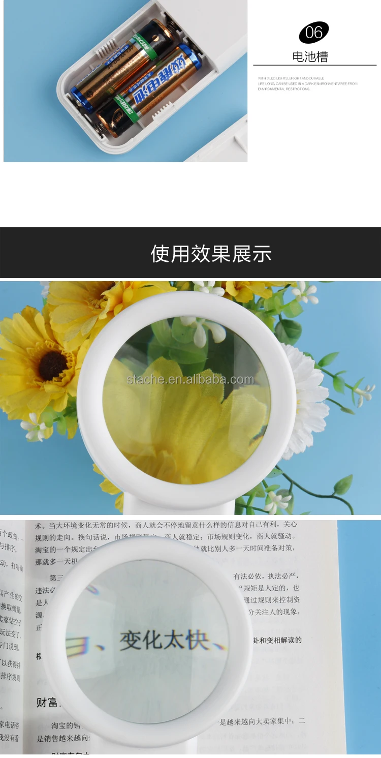 Magnifier Factory Direct Sale Handheld Large Magnifying Glass 10 Led ...