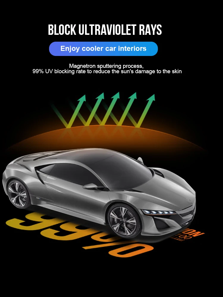 NKODA UV Rejection Automotive Insulfilm - Nano Ceramic