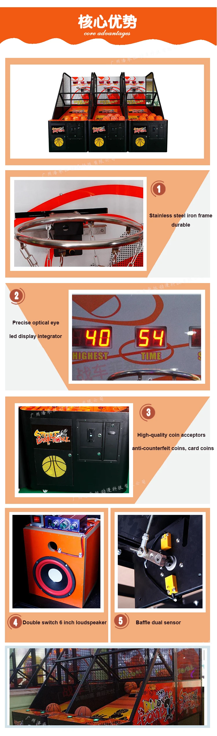 High Quality Kids Basketball Hoops Arcade Machines. Coin Push/token ...