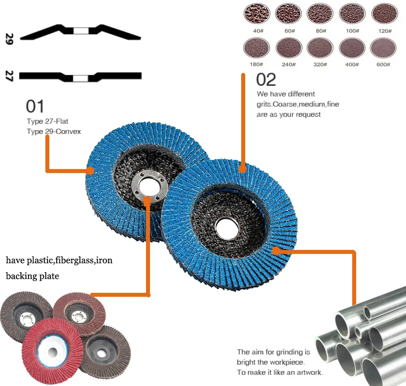 4inch Flap Disc Grinding Flap Disc Wheel For Metal Mini Flap Disc - Buy ...