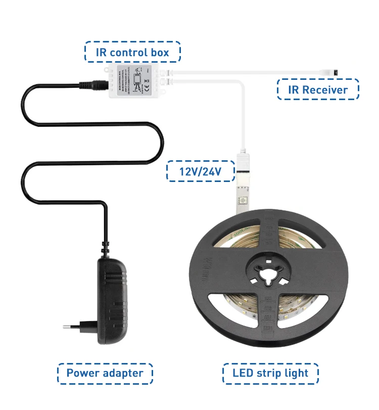 336 Led 12v 24v Ra90 Red Green Blue Rgb Rgbw Cool Warm White 2300k ...