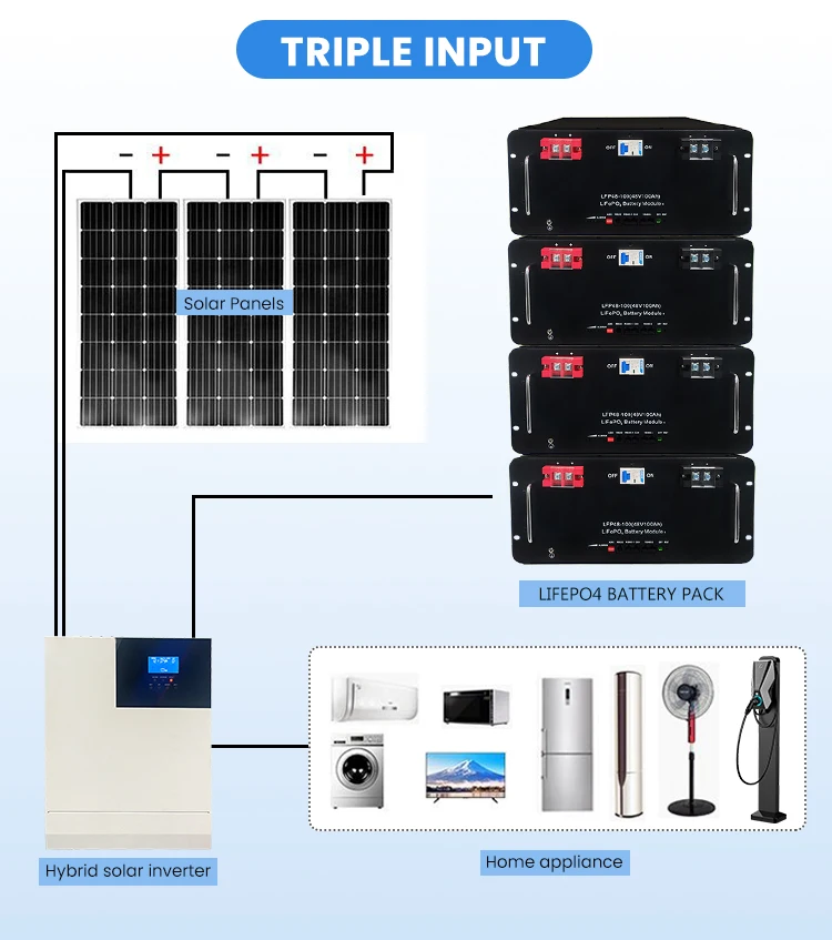Smart LED Energy Storage System BMS 48V 50ah 100ah 200ah