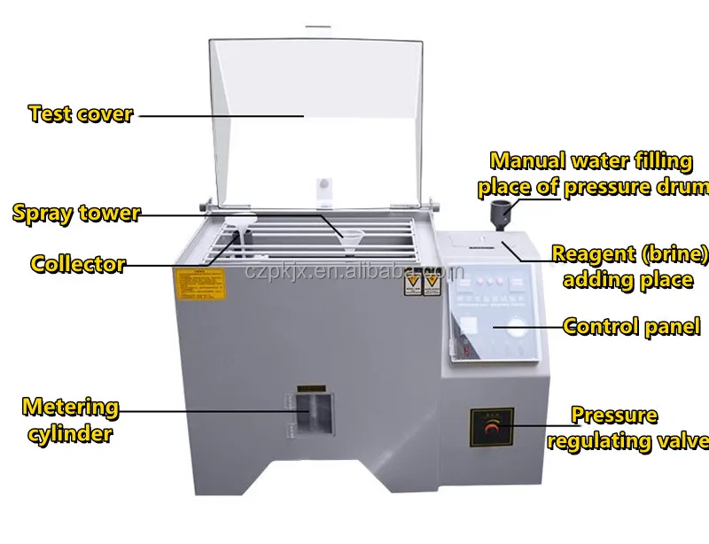 Precision Salt Spray Test Chamber Corrosion Testing Machine Salt Spray ...