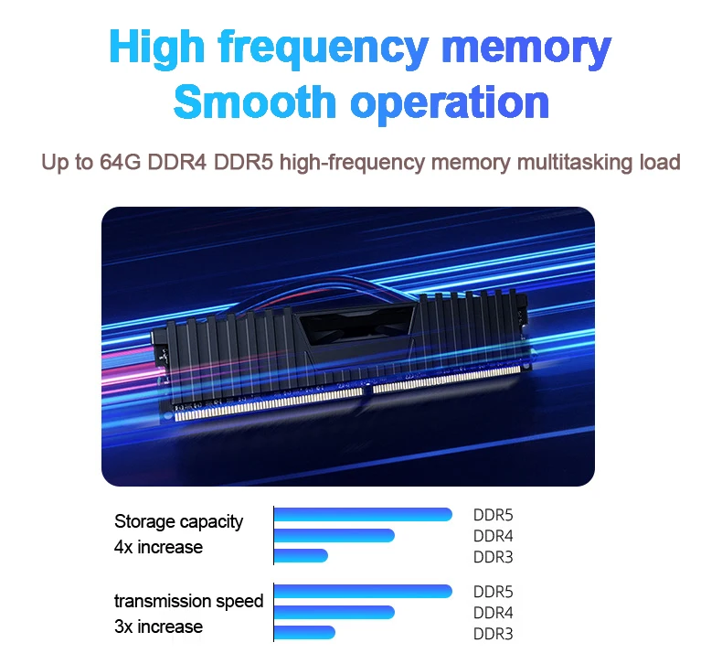 Wholesale 4K Capability RTX 4090 Mini Gaming PC Nano PC Intel Core I9 ...