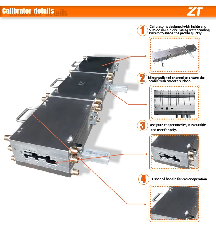 Custom Plastic Steel/UPVC/WPC Door Frame Extrusion Mould/Foamed PVC ...
