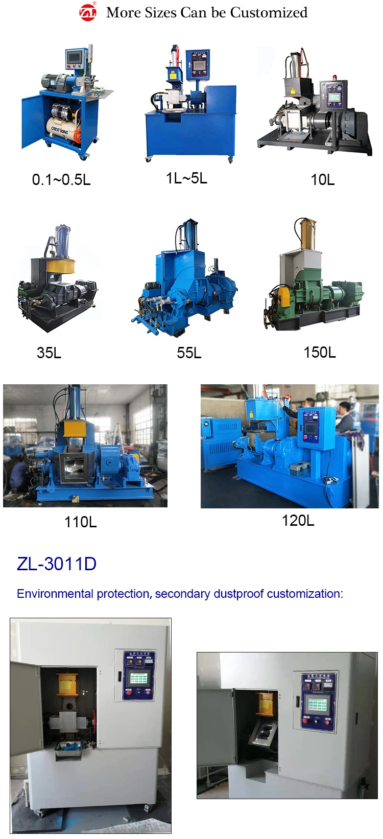 Chemical Industry Rubber Plastic Double Rotors Internal Mixer Banbury ...