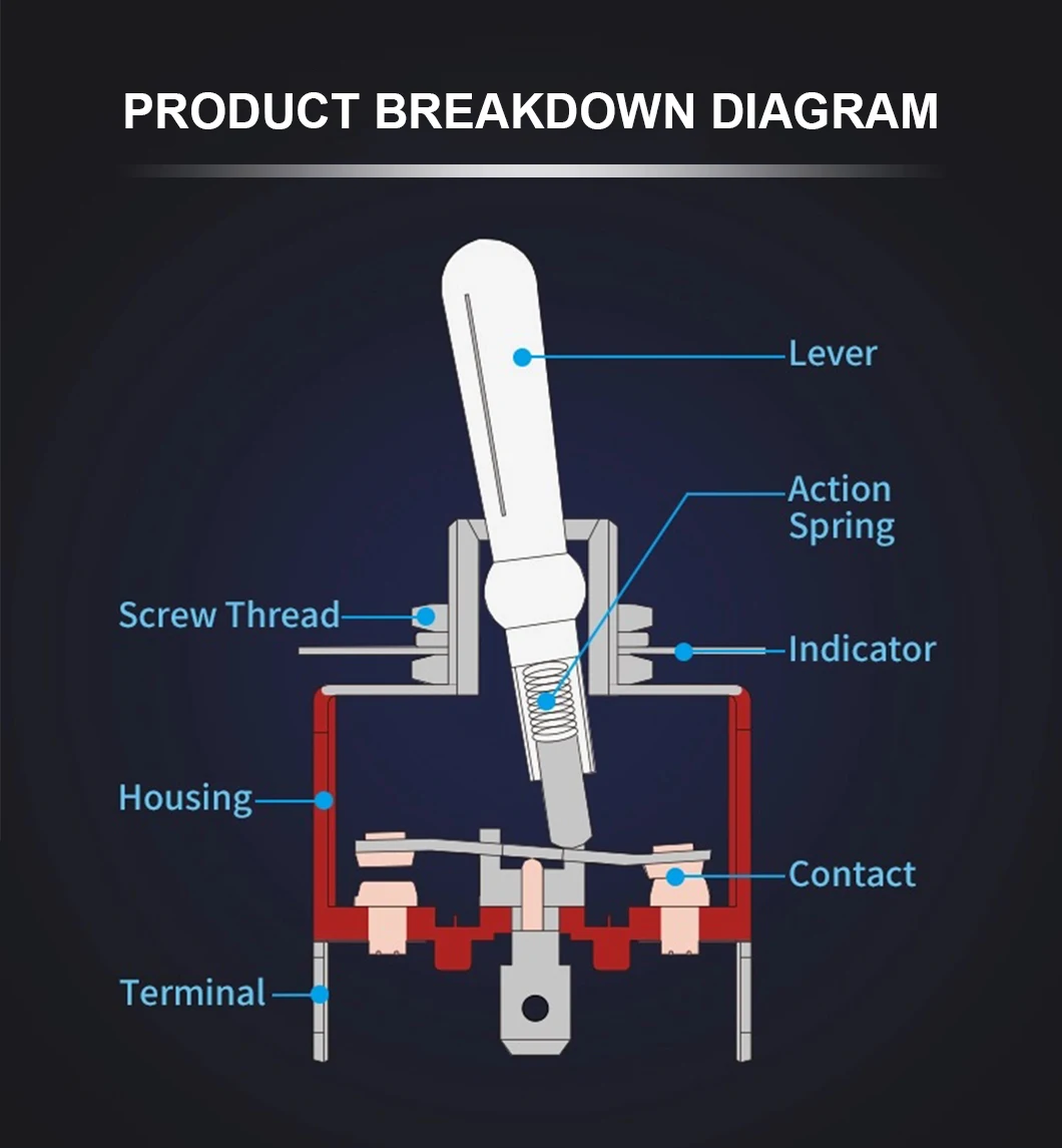 Classic Brown Toggle Switch 15a 250vac Screw Terminal Silver Contact On ...