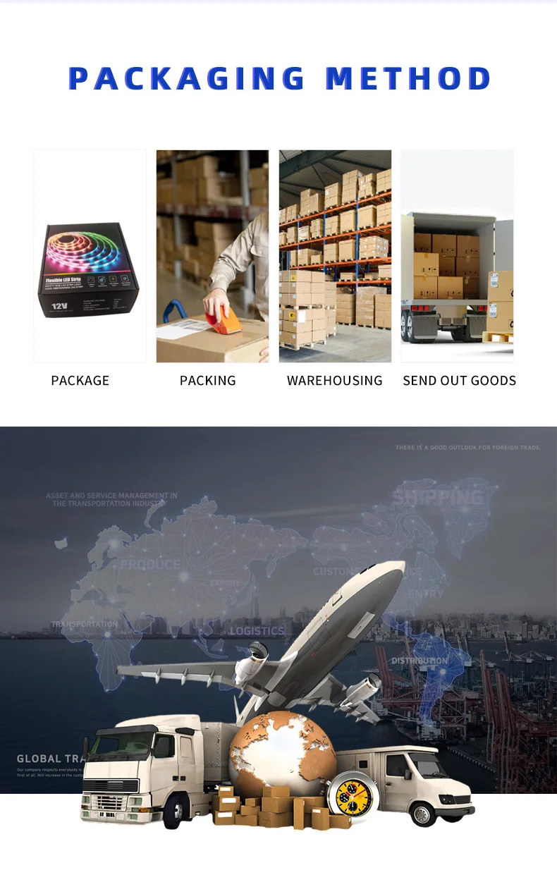 Smart Flowing Water Effect Led Strip Light Easy Installation Rgb Strip ...