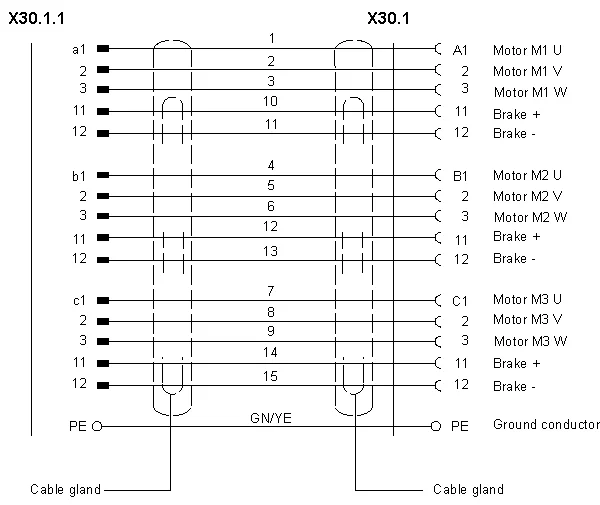 Kuka Motor Wire 210095 Robot Motor Encoder Cable 3m Kuka Accessories ...
