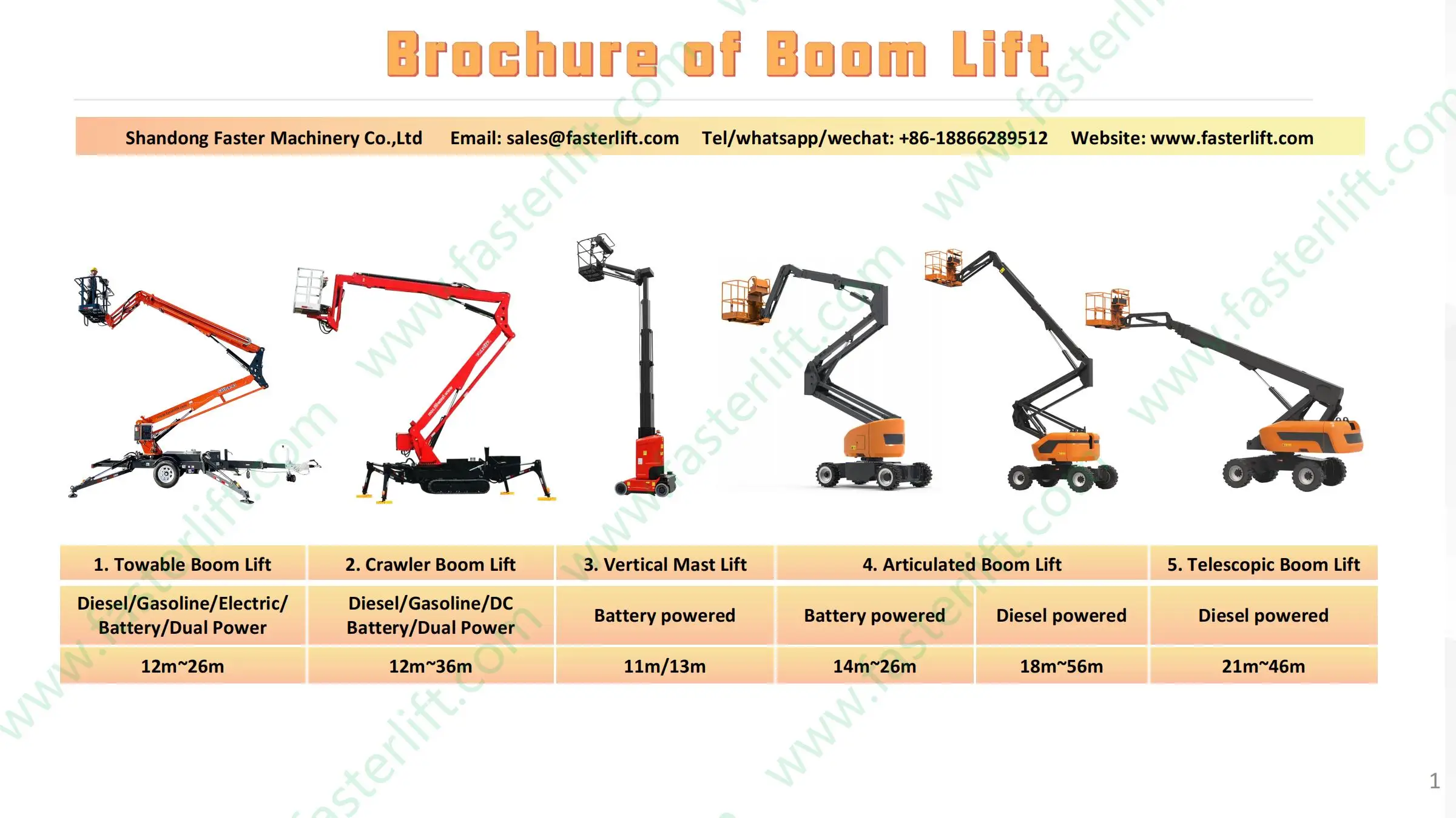 12m to 30m Hydraulic Genie Sky Electric diesel Lift Boom Articulated ...