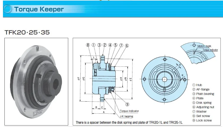 High Quality Tfk Tfk20-1 Torque Keeper Torque Limiter Clutch Overload ...