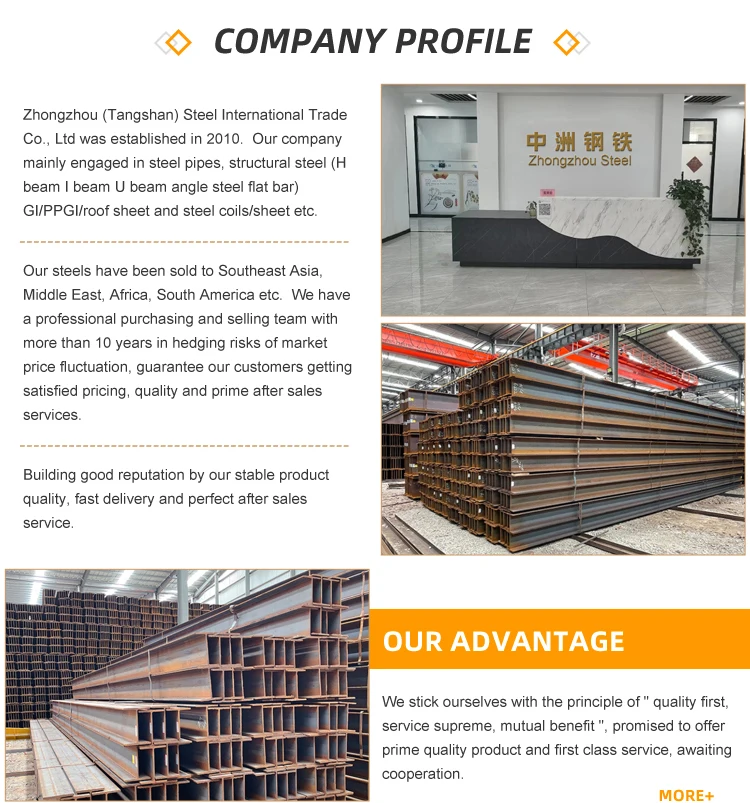 High Quality Competitive Metal Structural Steel I Beam Price Per Ton ...