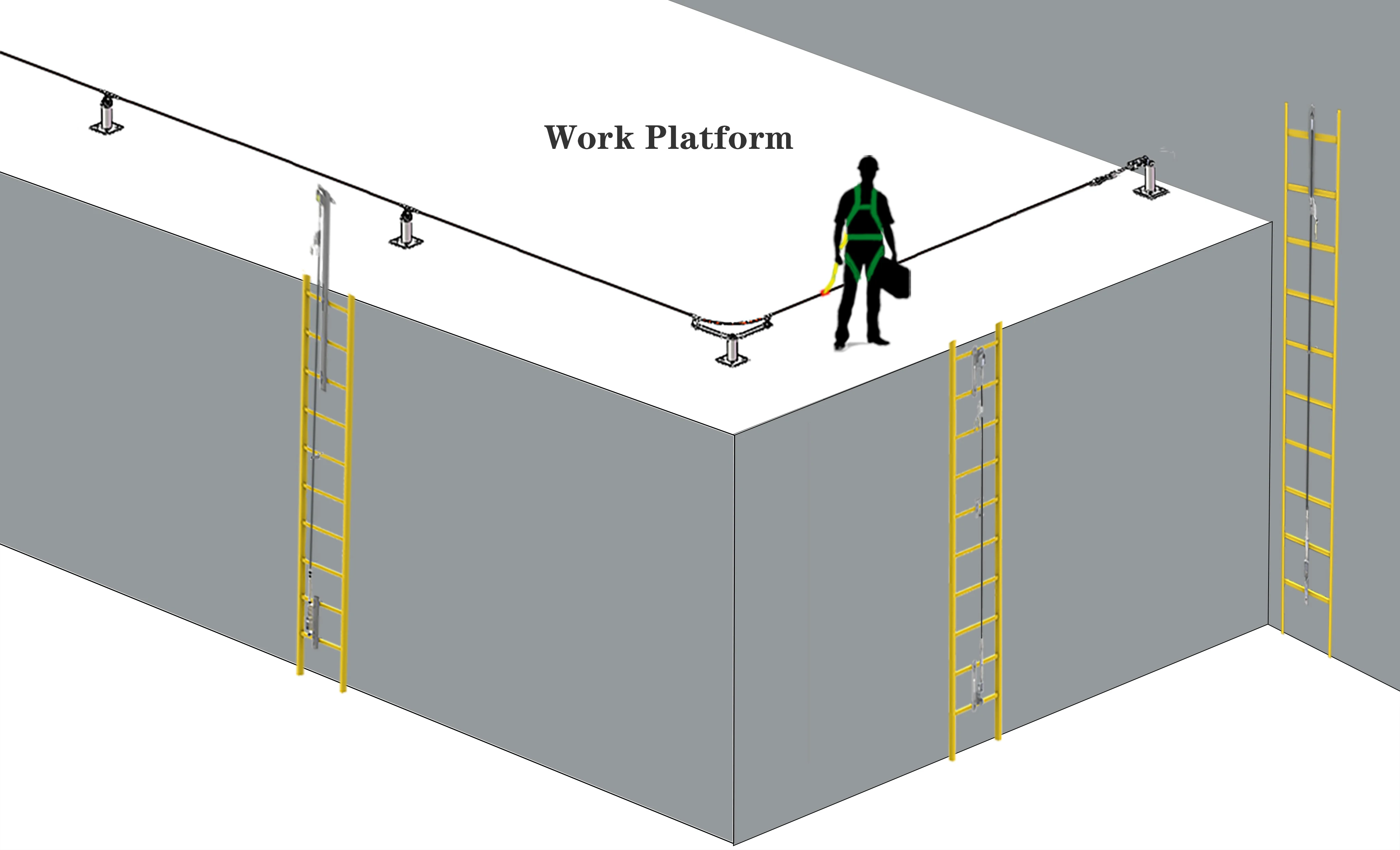 Vertical Lifeline Fall Arrestor With Buffer Vertical Lifeline Fall ...