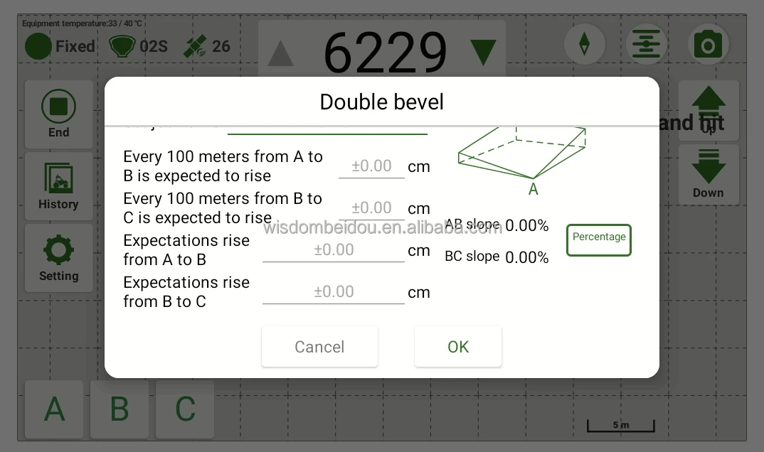 GPS Land Leveling System Satellite Land Leveling Precision Agriculture ...