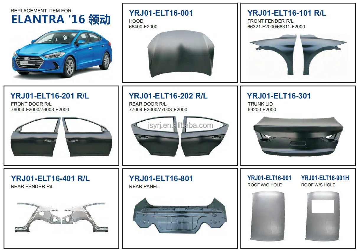 Hyundai Elantra 2016+ Door Panels - High Quality Repplacements