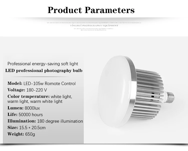 Photography Lighting Kit - Softbox LED Bulb & Backdrop Stand