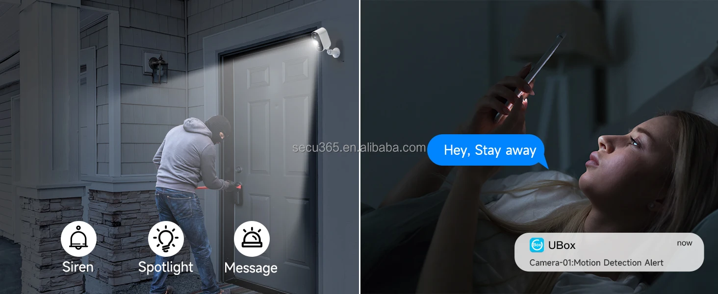 4G Indoor Camera - Ubox with Night Vision & Built-in Siren
