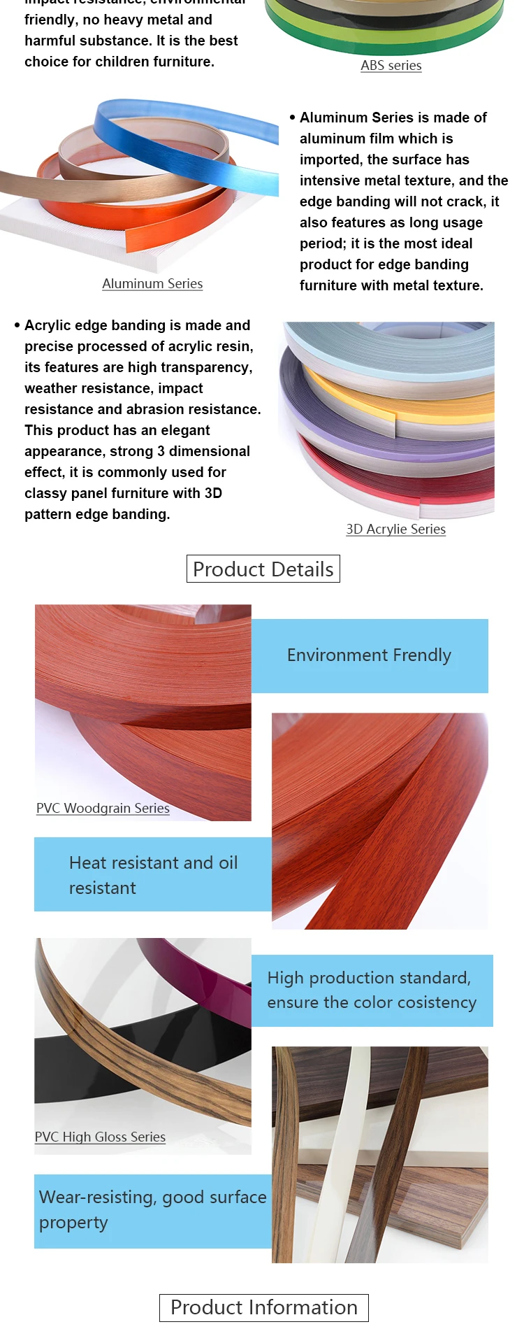 Gmart Plastic 3mm PVC Edge Banding for Furniture Fitting, Cheap Formica ...