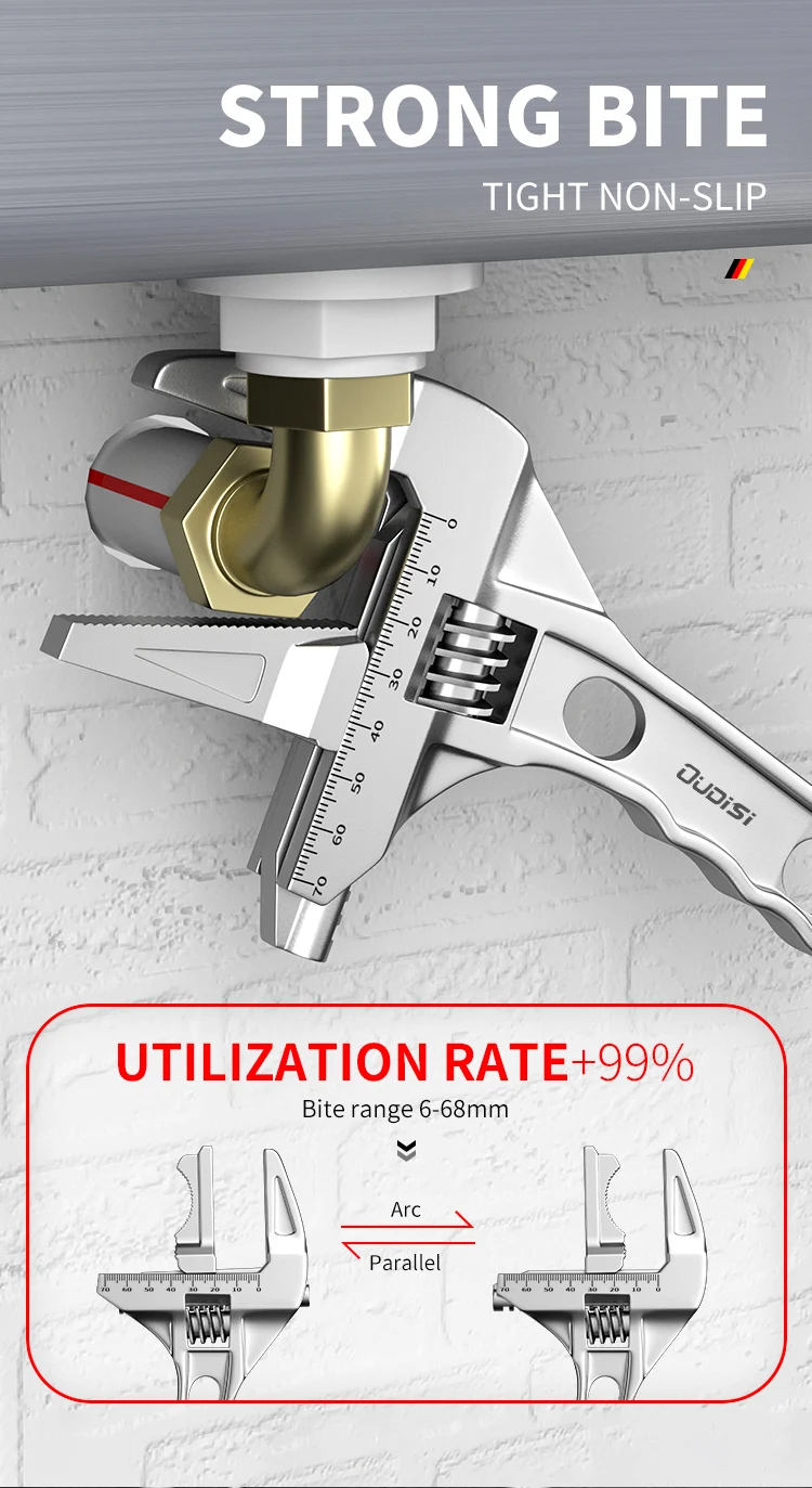 Short Handle Bathroom Adjustable Wrench Large Open-ended Wrench Hand ...