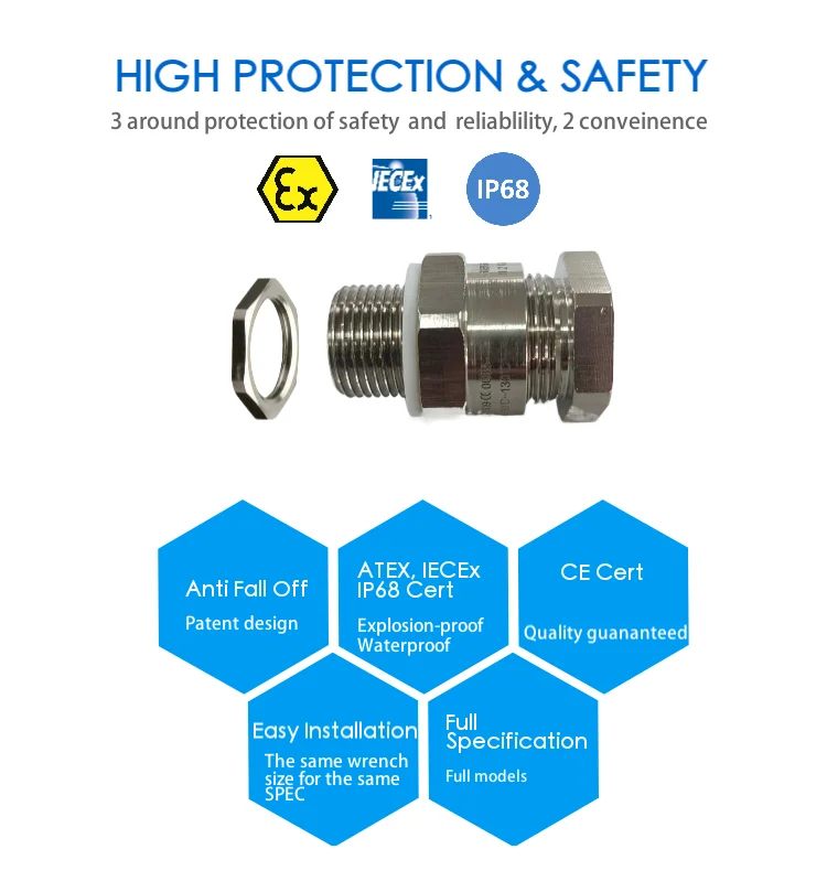 Ex Proof Marine Type Stainless Steel Cable Gland - BEISIT
