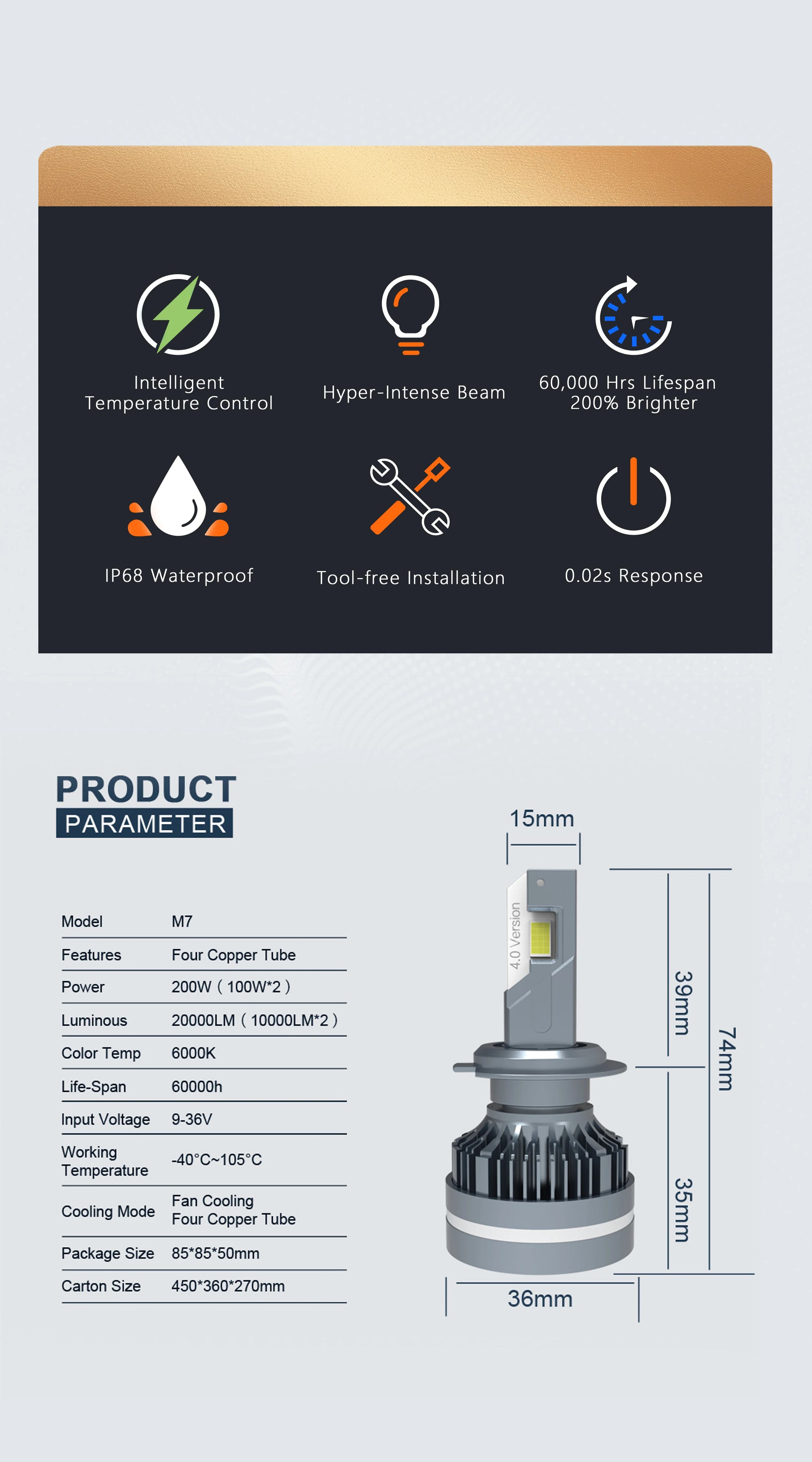 110W 11000LM Auto Led Headlight H7 Led H7 H8 H11 H4 9005 9006 H1 880 ...