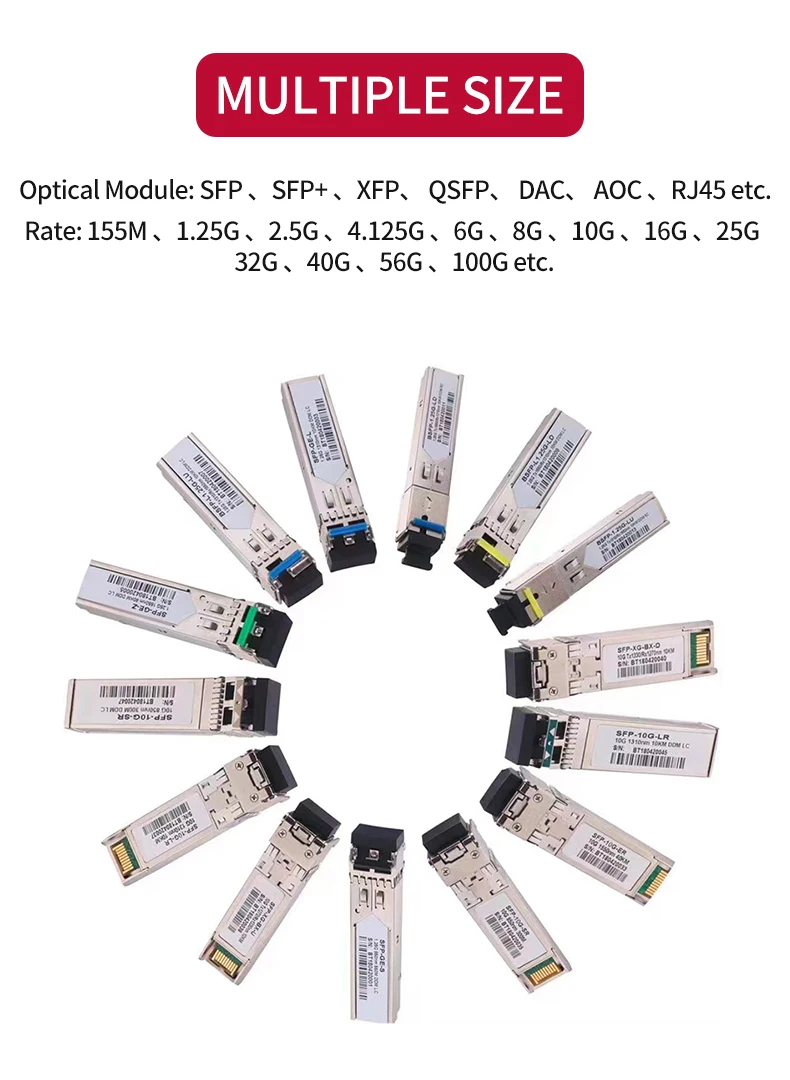 Wholesale SFP Cheap Price 1.25G SFP 20km 1550/1310nm SC Connector fiber optic equipment Optical ...