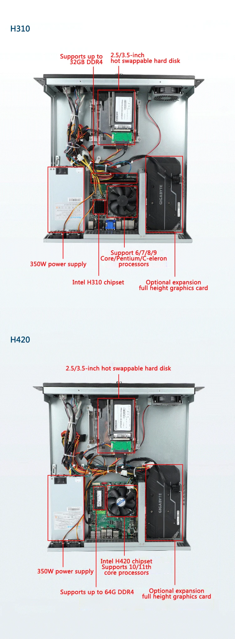 2u Server Cooling Fan Pc Hosts Intel 6th/7th/8th/9th Generation Core ...