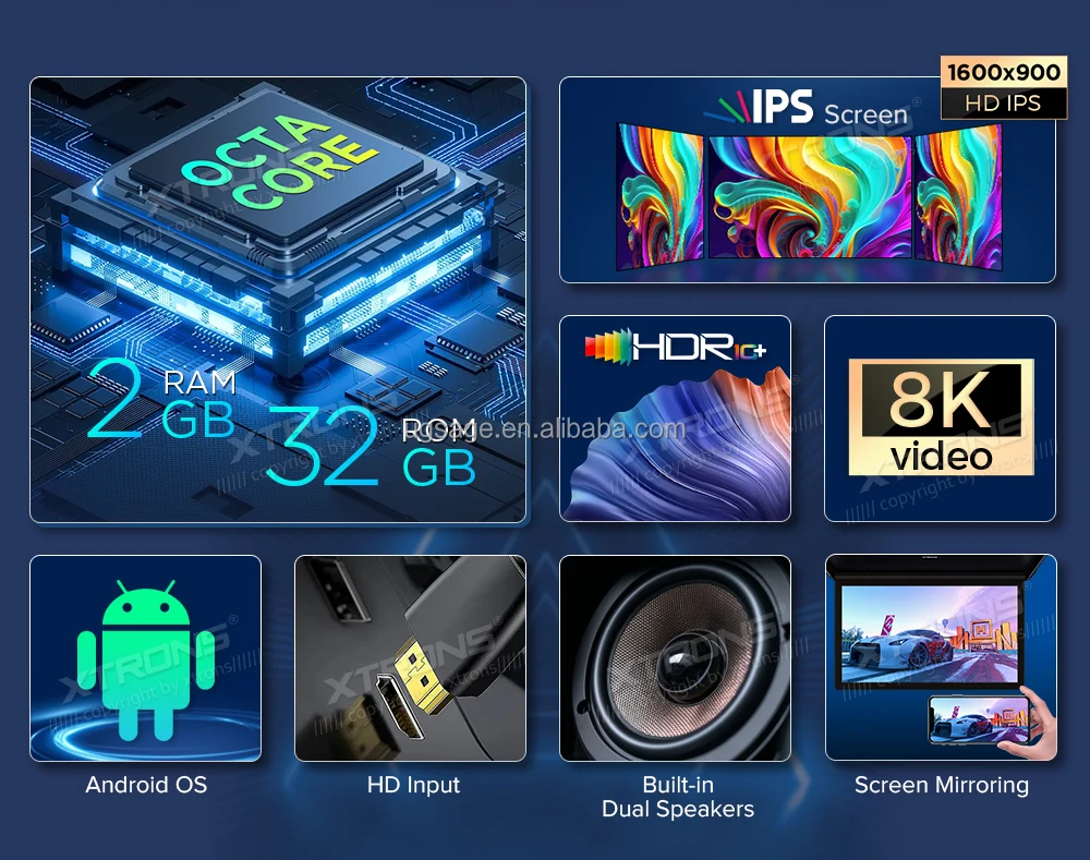 XTRONS 19.5" 8K IPS Car Screen - Premium Multimedia Monitor