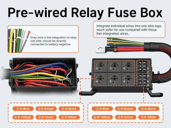 12 Volt Fuse Relay Box Pre-wired Fuse And Relay Box With 6 Relays And 6 ...