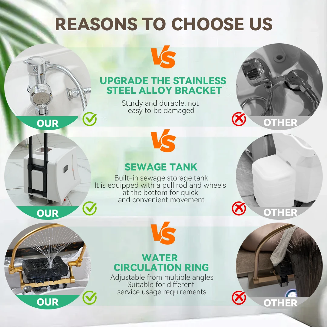Modern Portable Hair Wash Basin with Durable Plastic Water Storage Tank ...