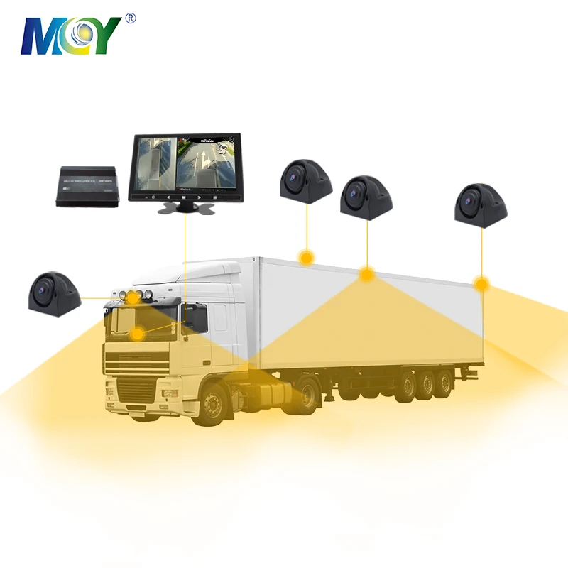 Fhd 3d 360 Degree Vehicle Cctv Cam Rear View Panorama Camera Dvr ...