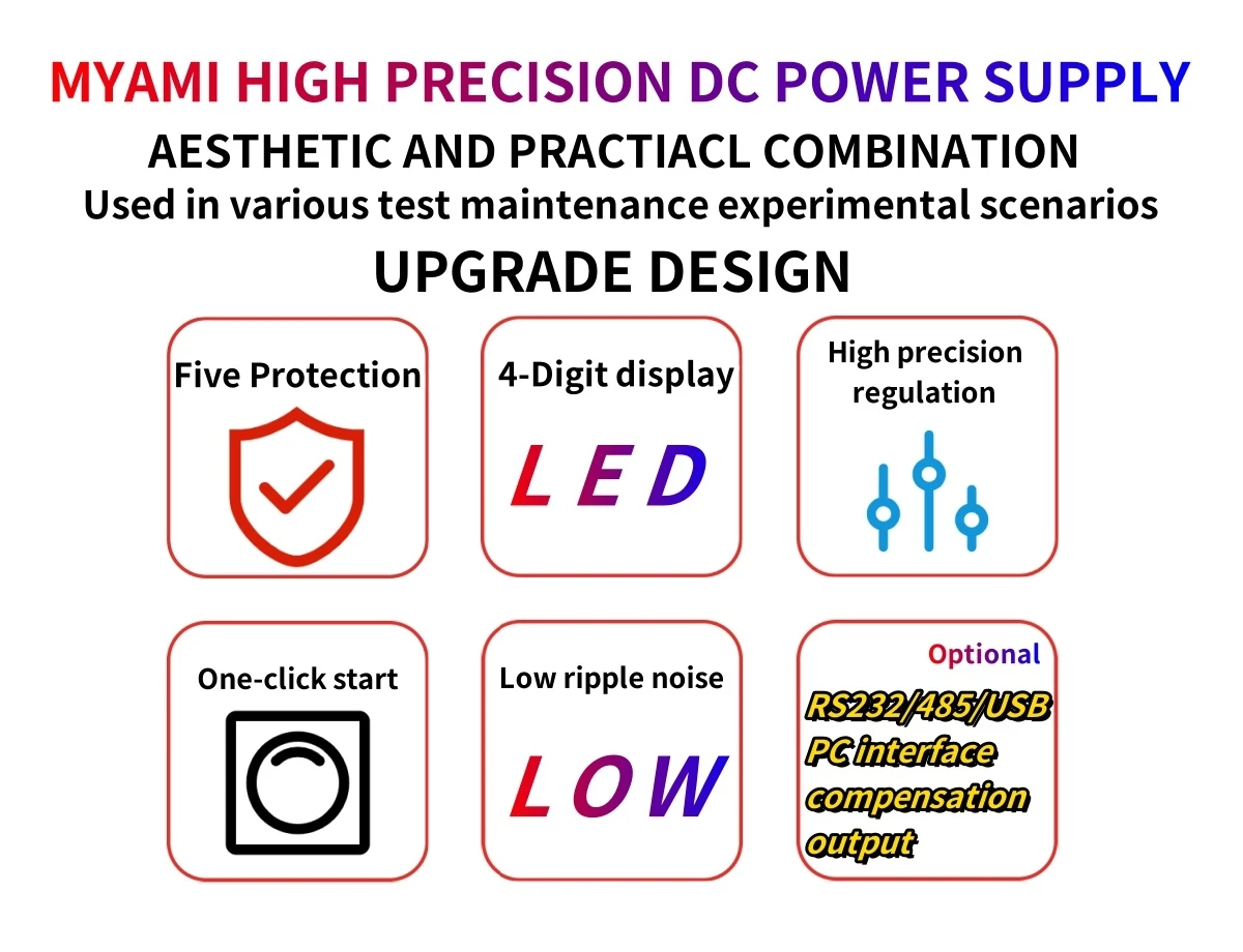 Myami 15v 100a 1500w High Current Variable Source Digital Adjustable ...