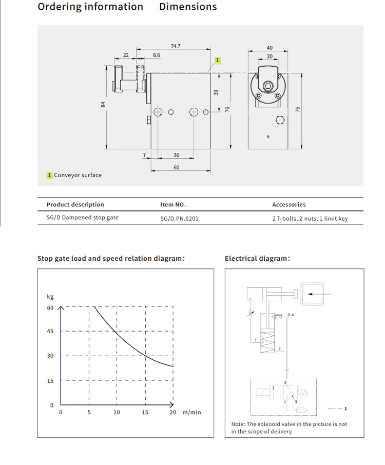 Aluminium Pneumatic Stop Gate Of Pallet Conveyor Transfer Systems For ...