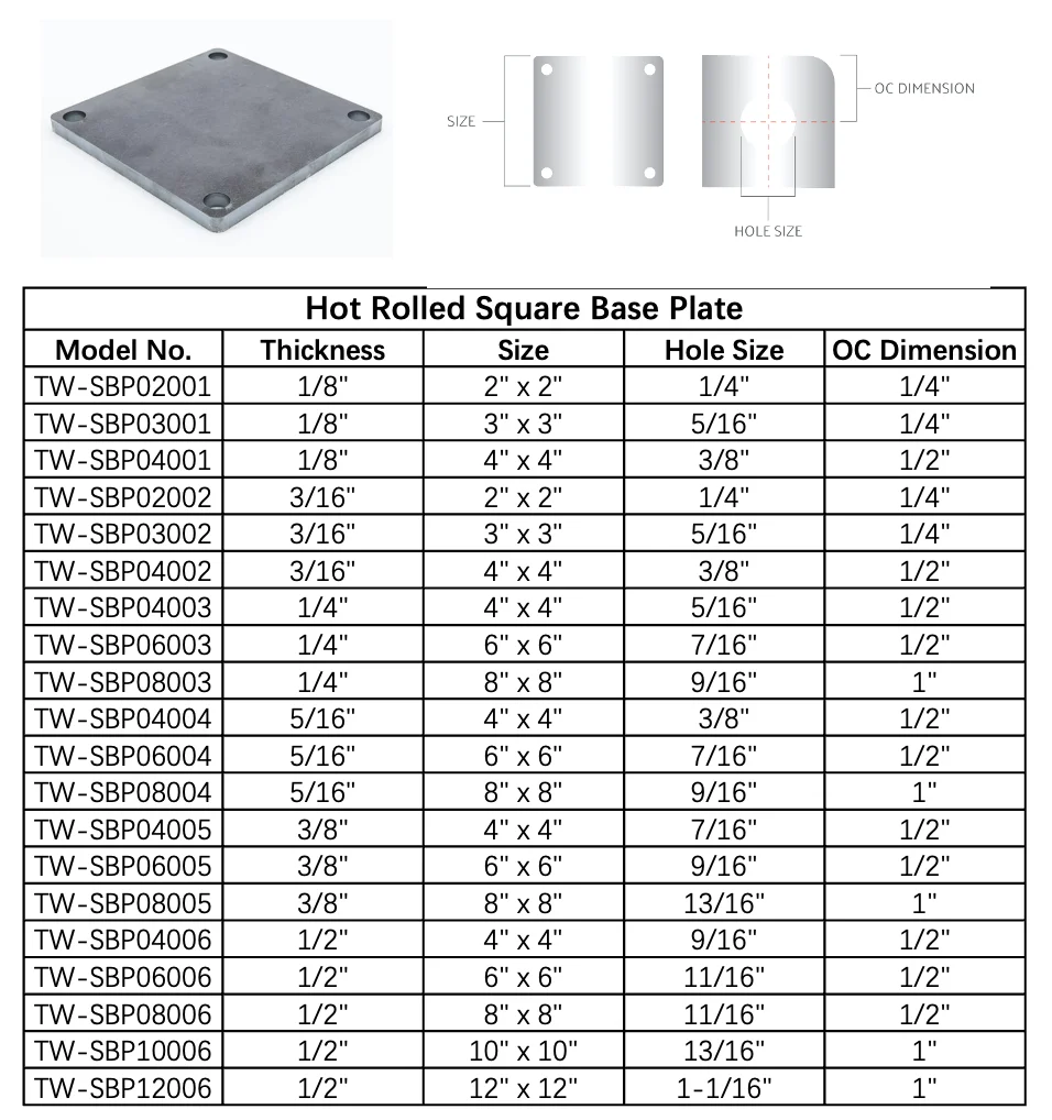 Custom Steel Base Plate with Holes| Alibaba.com