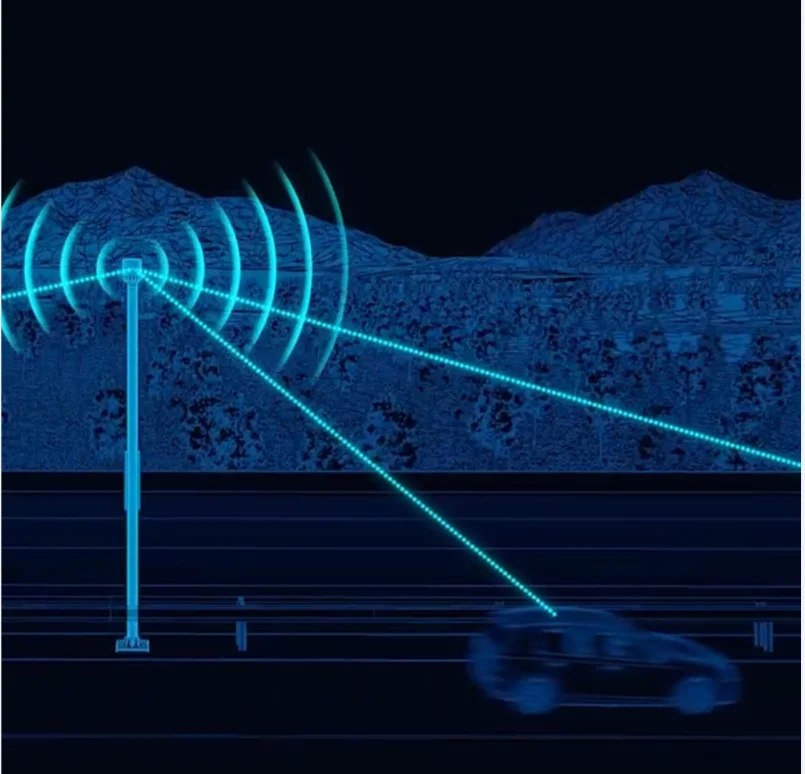 Custom 360 Degree Smart Omnidirectional Millimeter Wave Radar Motion ...