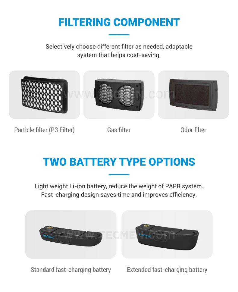 TECMEN FREFLOW V3 - Advanced Air Purifying Welding Helmet