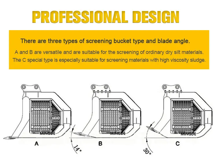MONDE Rotary Screening Bucket - Efficient Excavator Attachment