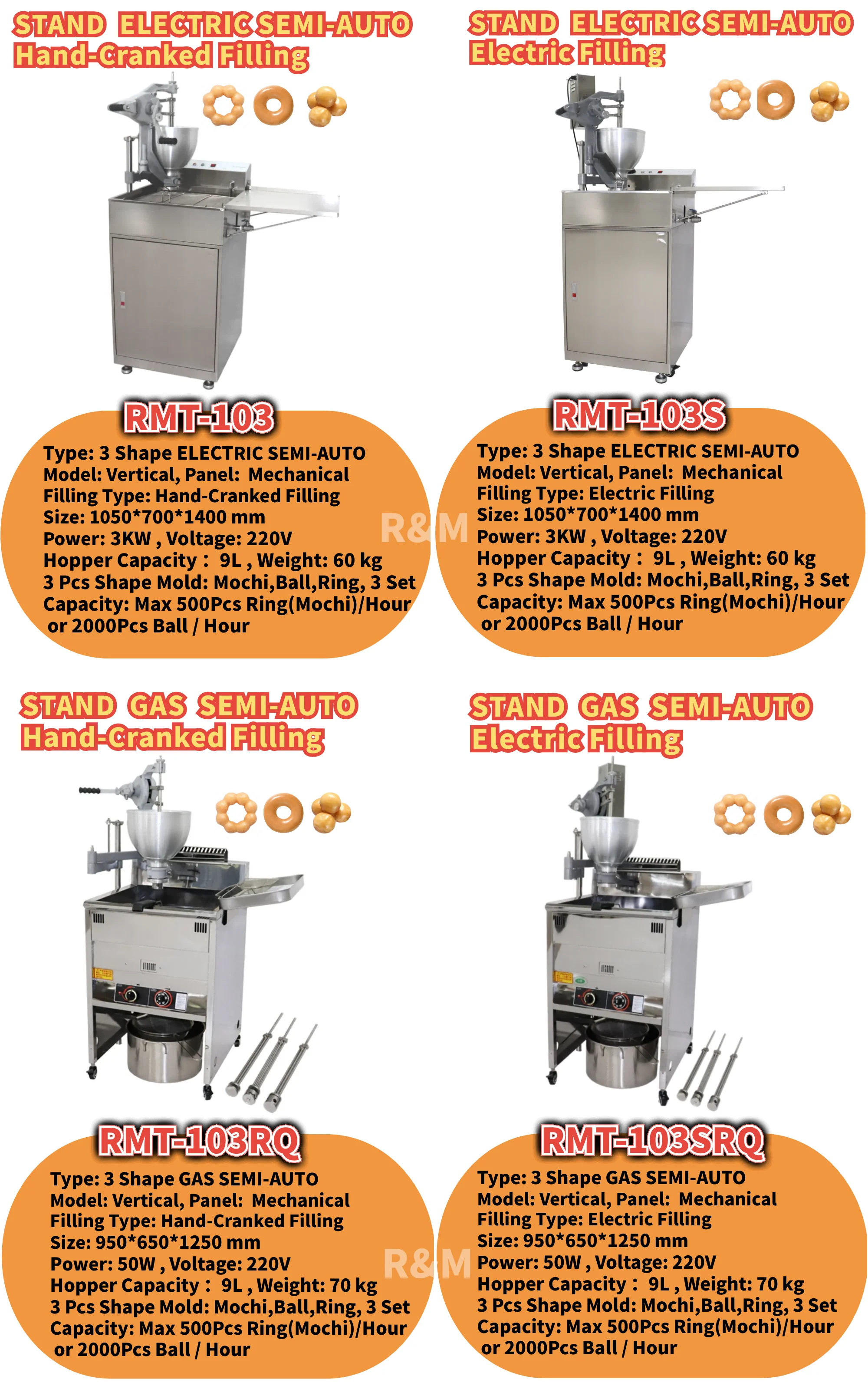 High-productivity Donut Making Machines for Commercial Use