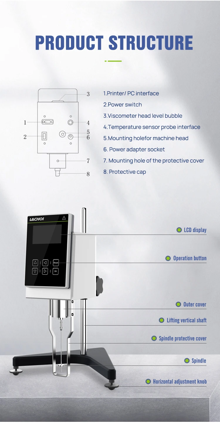 Lab Testing Equipment Digital Viscometer Rotating Brookfield Viscometer ...
