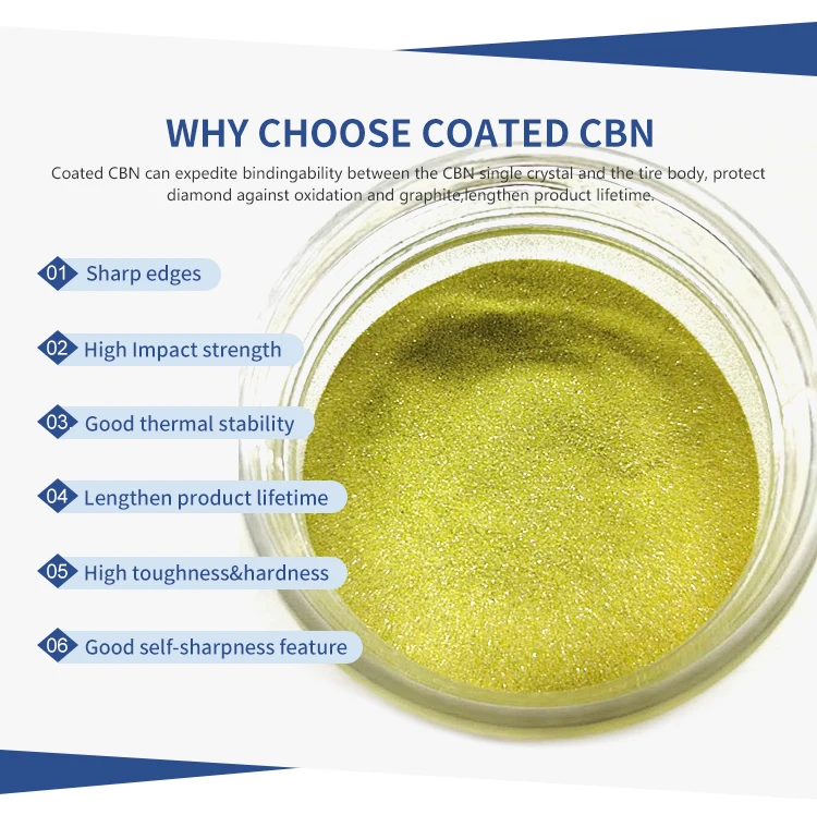 Industrial Abrasives - Top Grade CBN Powder by 3bdiamond