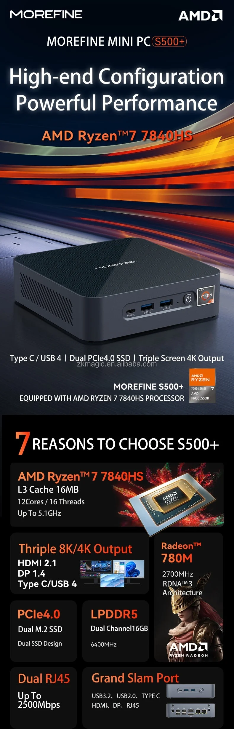Morefine S500 Amd Ryzen Mini Pc Fp7 7840hs Lpddr5 Windows11 Pro Dual